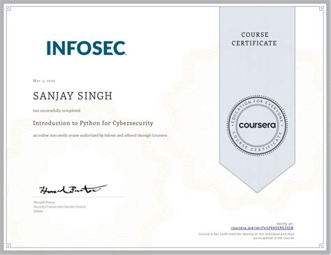 Sanjay Singh On Linkedin Python