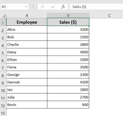 How To Add Data Bars In Excel With Customizations Excel Insider