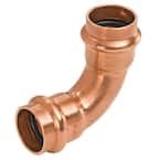 NIBCO In Copper Press X Press Pressure Coupling With Dimple Stop PC DS The Home Depot