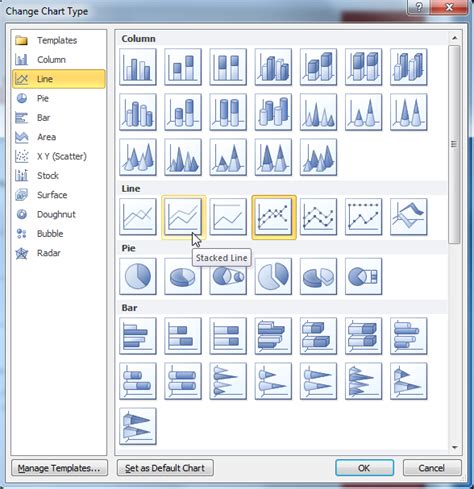 Types Of Charts In Powerpoint At Hee Slocum Blog