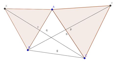 Geometry Equilateral Triangles Abx And Cay Are Described On Sides Ab And Ac Of A