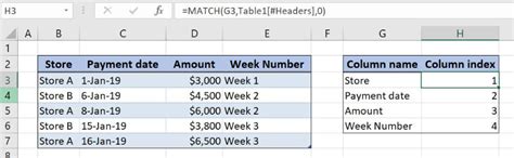 How To Get Column Name In Excel Using Python Printable Forms Free Online