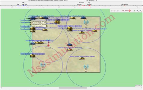 Latest Research Topics In Intrusion Detection System [topical Guidance]