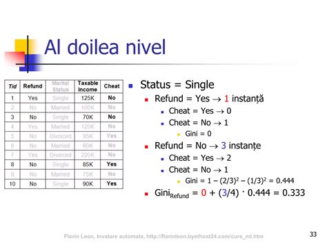 Algoritmi De Clasificare PDF Algoritmi De Clasificare PDF
