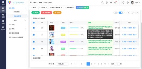 vite4 pinia2后台管理 vue3 pinia高配后台模板 andy2016 站酷zcool