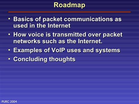 Voice Over Internet Protocol