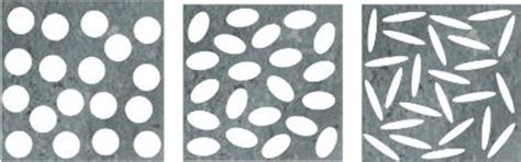 Figure 1 From A Multi Scale Homogenization Procedure For The Estimation Of Youngs Modulus Of