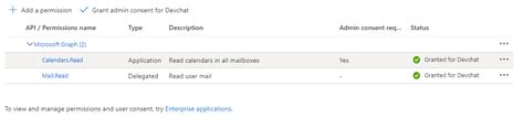 Node Js Access To User Outlook Calendar From REST API Stack Overflow