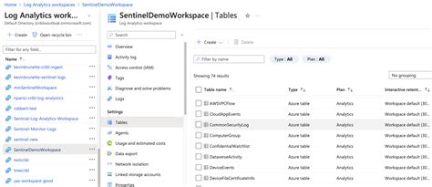 Integrating Cribl Stream With The Built In Tables Of Microsoft Sentinel