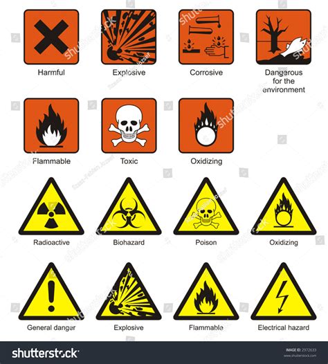 Stock Vektor „science Laboratory Safety Chemical Hazard Signs“ Bez