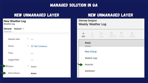 Solution Layers Part 2 A Mystery Unveiled Nati Turtledove Solution Layers Part 2 A Mystery Unveiled Nati Turtledove