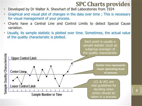 5 Spc Control Charts Pdf