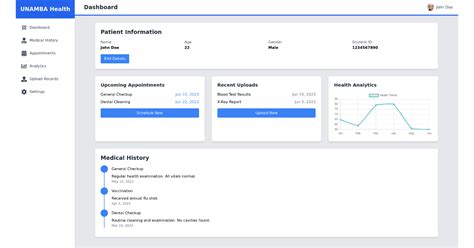 Dashboard Free React Tailwind Component