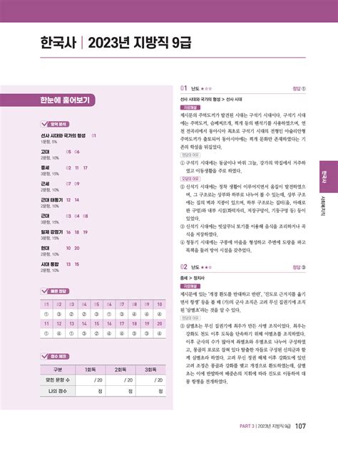 알라딘 미리보기 2024 시대에듀 기출이 답이다 9급 공무원 사회복지직 전과목 3개년 기출문제집 한권으로 끝내기