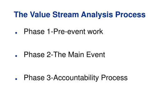 Ppt Value Stream Analysis Kaizen Training Powerpoint Presentation Free Download Id523750