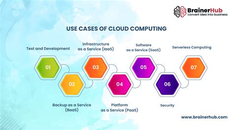 Cloud Computing VS Edge Computing Key Differences