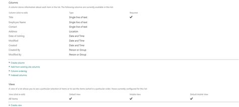 Sharepoint List Beginners Guide