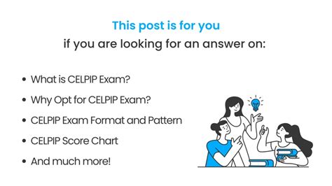 Celpip Exam Dates Fee Format Pattern Score Chart IDreamcareer