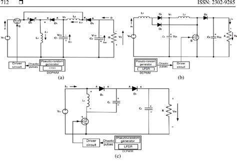 Figure 12 From A Comparison Statement On Dcpwm Based Conducted Emi Noise Mitigation Process In