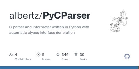 GitHub Albertz PyCParser C Parser And Interpreter Written In Python