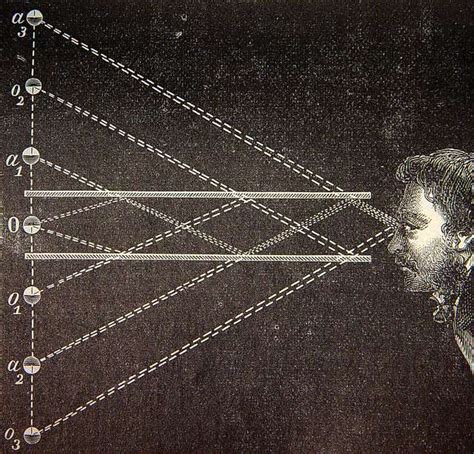 The Difference In Color And Appearance Measuring Both With Spectrophotometry Hunterlab