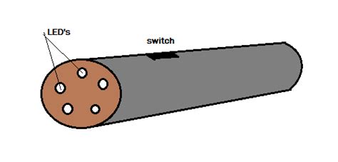 Electronics Projects Mini LED Torch