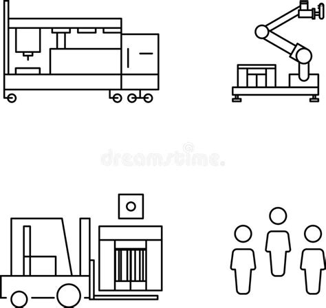 internet of things icon set iot symbols design smart device industry