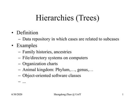 Presentation On Tree And Tree Map Ppt