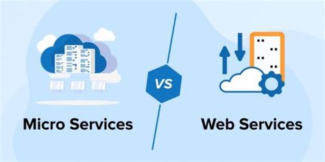 Top Microservices Frameworks TatvaSoft Blog