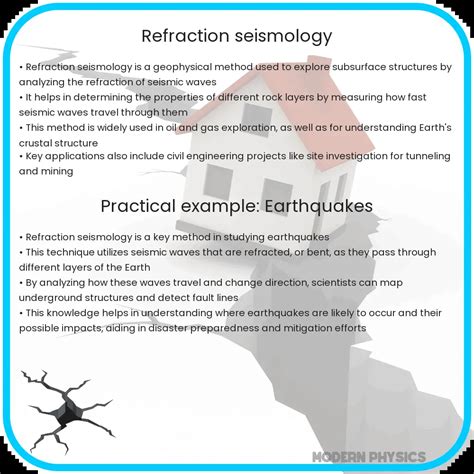 Refraction Seismology Geophysical Methods And Analysis