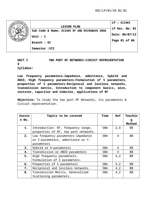 doc ec2403 vlsi design unit 1 lecture notes strictly for internal