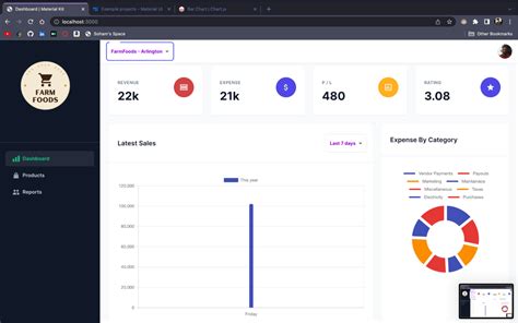 Github Kabrakrishnastore Managemnet System
