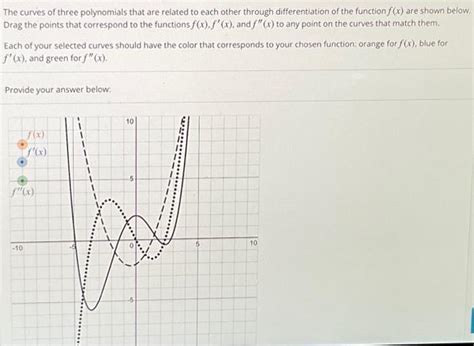 Find The Values Of A And B That Make The Following Chegg