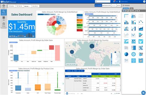 Rocket Software Self Service Data Preparation And Visualization For Ibm I Platform In 2024