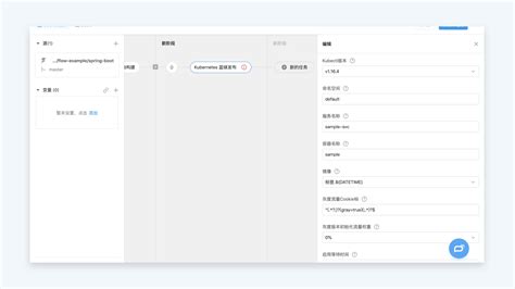 什么是kubernetes蓝绿发布 云效 apsara devops 阿里云帮助中心