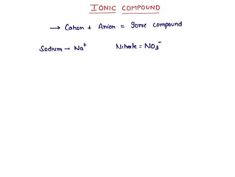 SOLVED Write Formulas For Ionic Compounds Composed Of The Following Ions Sodium And Nitrate