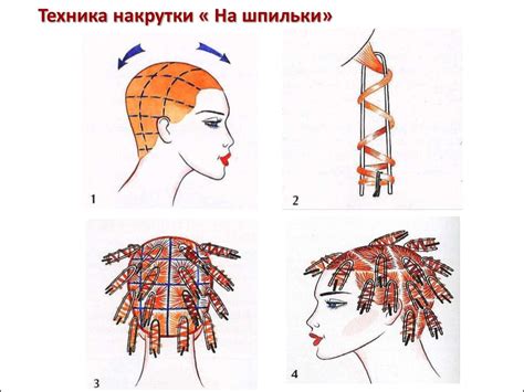 Химическая завивка. Техники - презентация онлайн