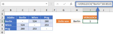 INDEX VERGLEICH VERGLEICH Excel Google Sheets Automate Excel