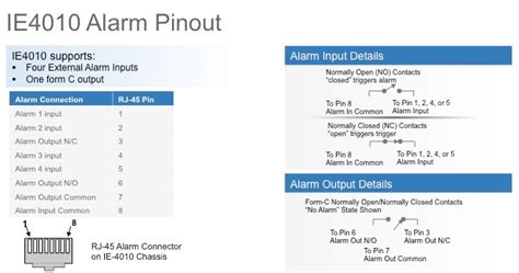 Cisco Ie 4010 Switch Hardware Installation Guide Cable And Connectors [cisco Industrial