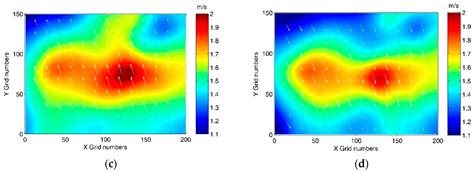 Jmse Free Full Text Layout Optimization Of A Tidal Current Turbine