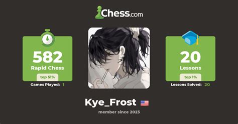 Kye Frost Chess Profile