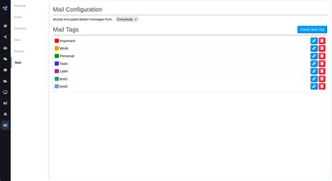 Gsoc23 Implementation Of Web Interface Of Retroshare Part 2 Freifunkblog