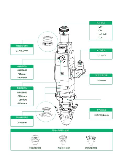 Buy Standard Quality China Wholesale Bc104 Bc106 Transmission Laser