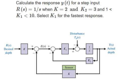 Solved Calculate The Response Y T For A Step Input R S S Chegg