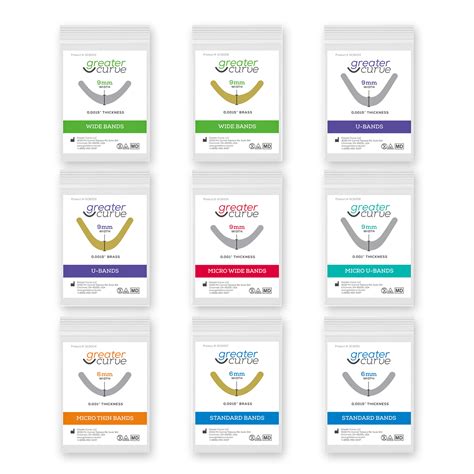 Greater Curve Matrix Bands Drecomposite Greater Curve Matrix Bands Drecomposite