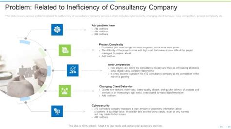 inefficiency powerpoint templates slides and graphics