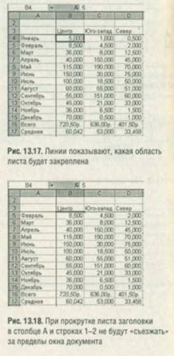 Закрепление заголовков Хитрости работы с Excel таблицы функции формулы списки рабочие