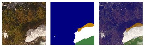 Remote Sensing Free Fulltext A Robust Deep Learning