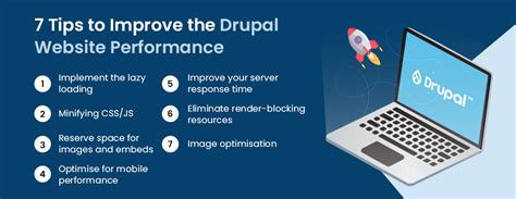 improve drupal website performance using core web vitals ln webworks