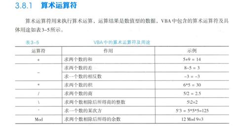 Vba中运算符 Izjqq4577105 博客园